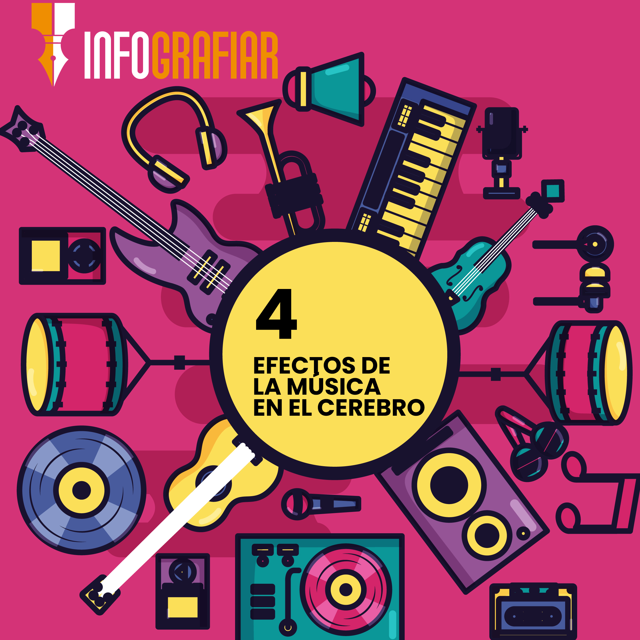 Efectos de la música en el cerebro