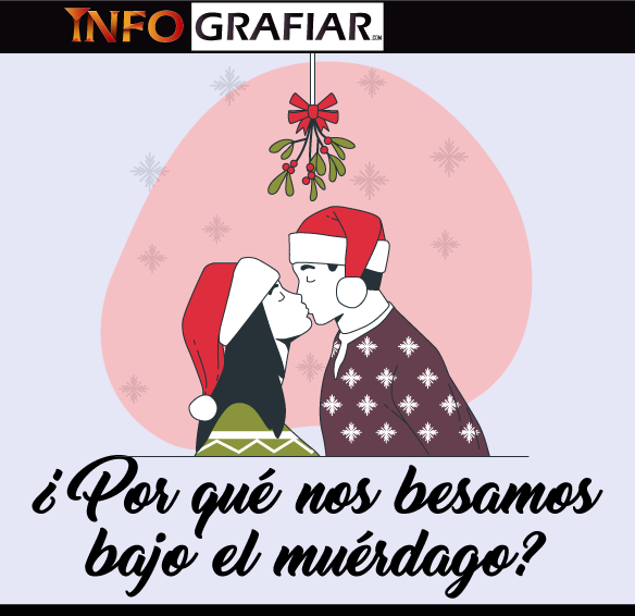 ¿Por qué nos besamos bajo el muérdago? - INFOGRAFIAR