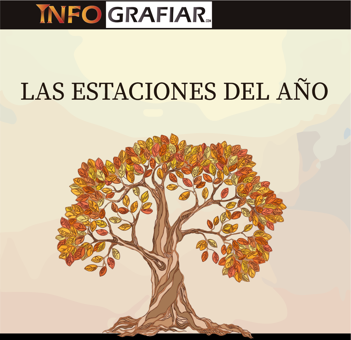 Las estaciones del año - INFOGRAFIAR