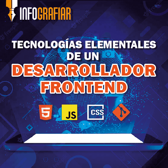 Desarrollador Frontend - INFOGRAFIAR Desarrollador Frontend - INFOGRAFIAR