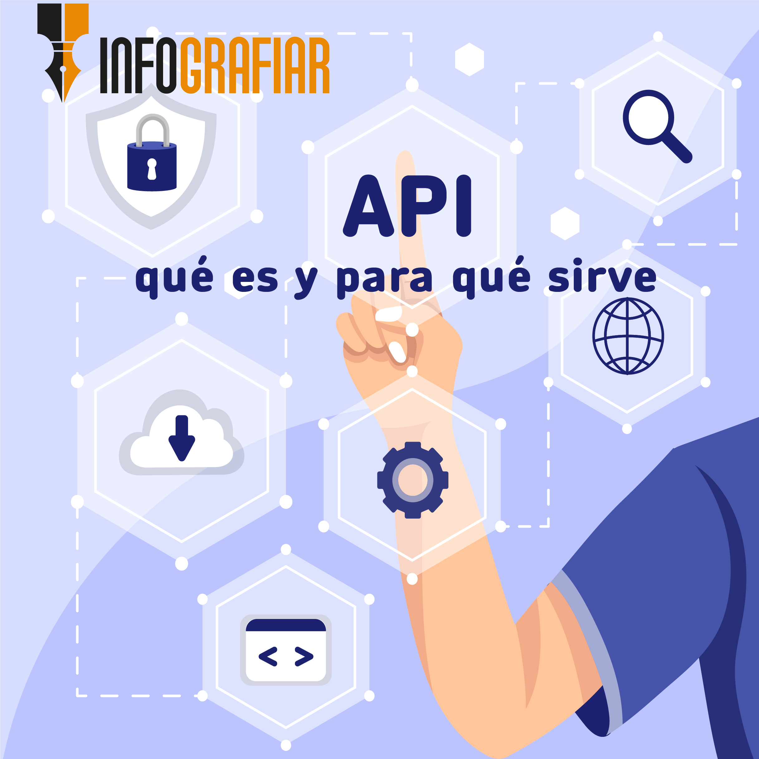 API: qué es y para qué sirve - INFOGRAFIAR