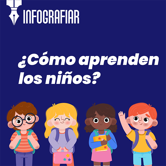 ¿Cómo aprenden los niños? - INFOGRAFIAR